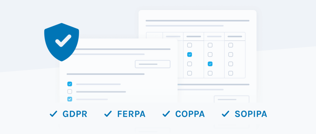 Exam Proctoring: 5 factors to consider when selecting a Digital Testing ...